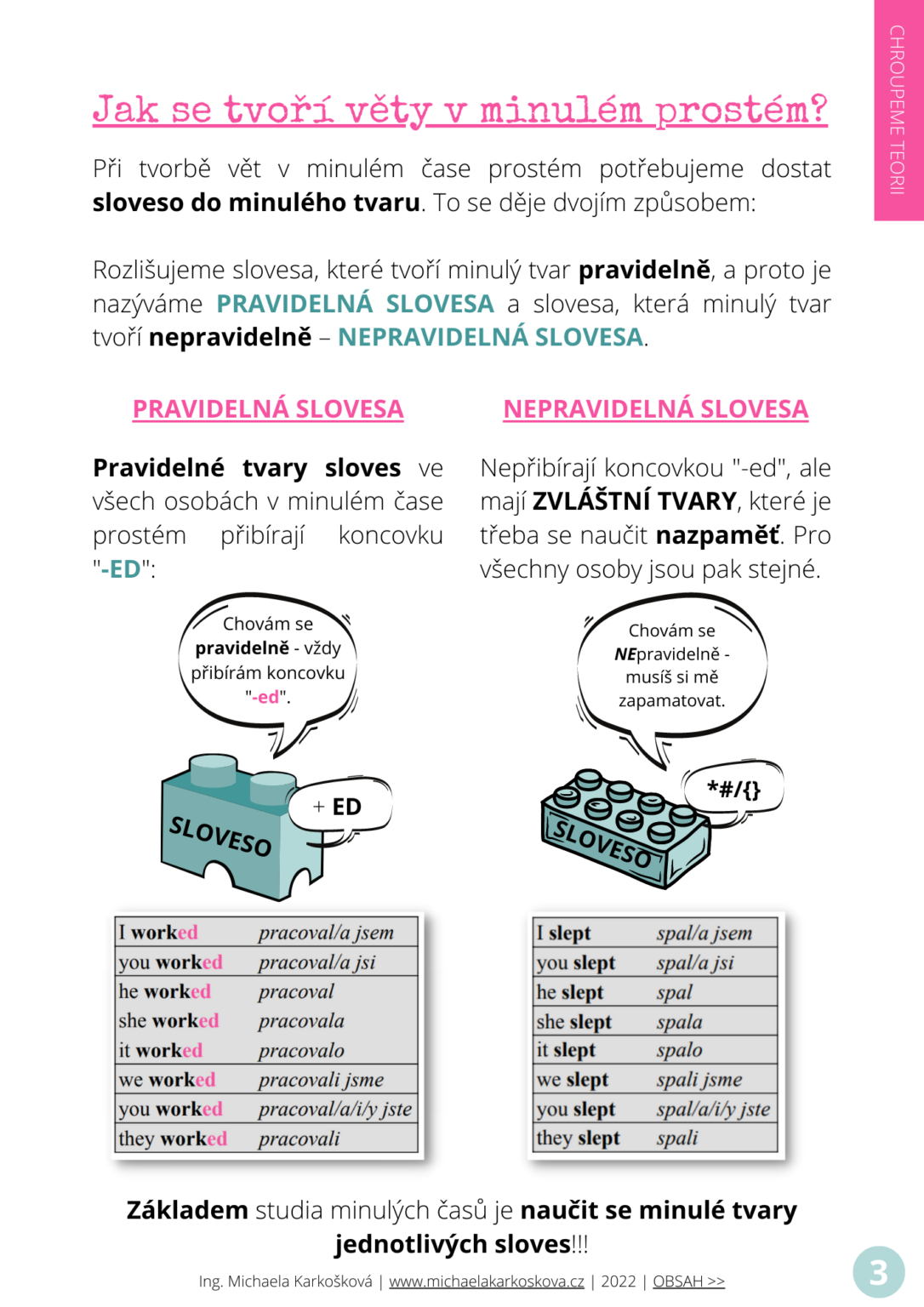 Minulý čas prostý a průběhový – jak je správně používat